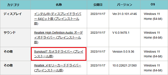 富士通Q&A - [カメラドライバー] SunplusIT カメラドライバー Version 5.0.9.36（64ビット/プレインストール版 ...